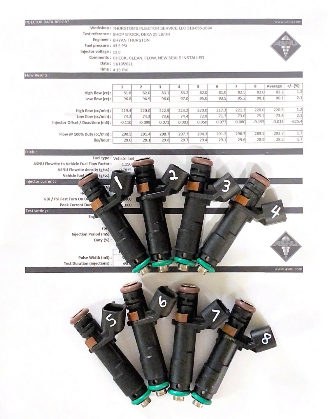 Deka 25 lb/hr – Thurston’s Injector Service LLC